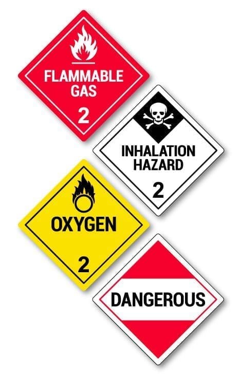 Toolbox Talk: Compressed Gas Cylinders Safety - Garco Construction ...